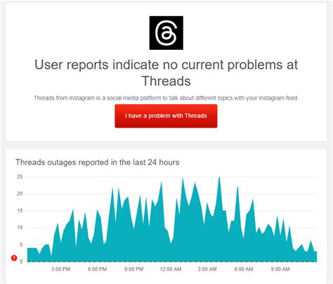 Fix Threads Sorry Something Went Wrong Error On Iphone