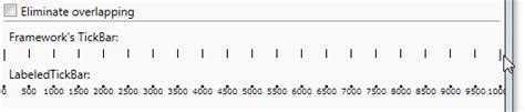 Labeledtickbar Sanedevelopmentwpf Controls Github Wiki
