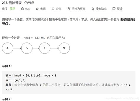Leetcode刷题整理 Csdn博客