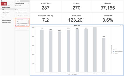 Platform Analytics Homepage