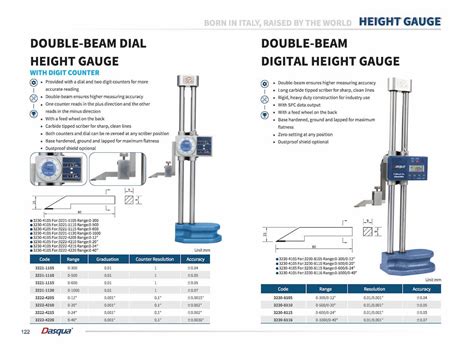 Height Gauge Principle At Timothy Spruill Blog