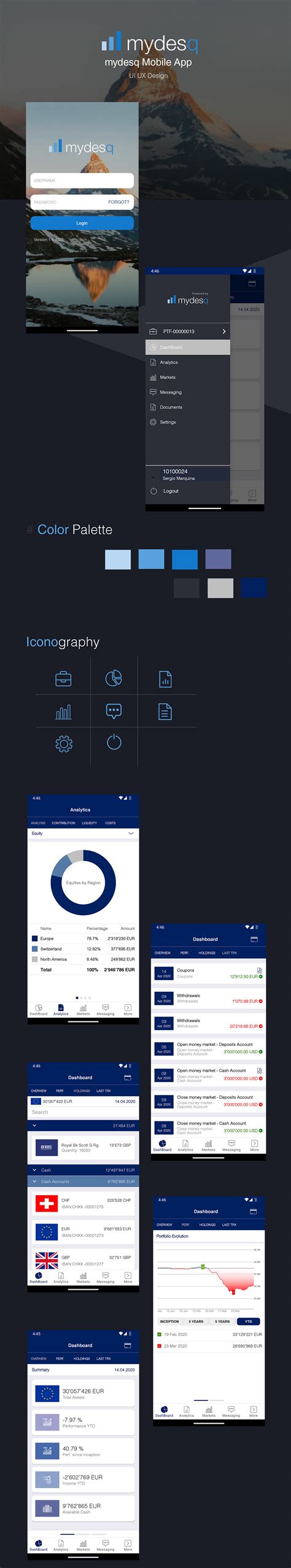 UI Design Banking On Behance