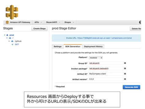 Amazon API Gatewayを利用しAndroidアプリから簡単にWeb上のAPIを叩く方法 クラウドAWSのIT技術者向けブログ SKYARCH BROADCASTING