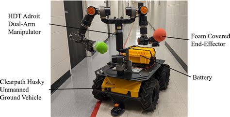 The Mobile Manipulator Used In The Experiment The End Effectors Are Download Scientific