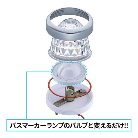 Ledハイパワーマーカーランプユニット グラデーション 株式会社ジェット・イノウエ