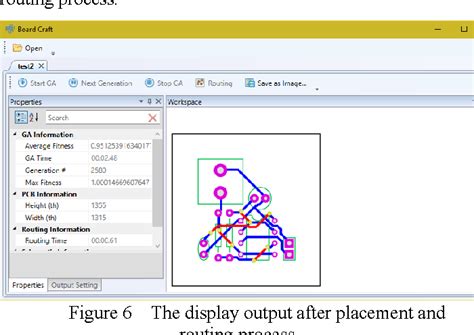Figure 1 From The Implementation Of Genetic Algorithm And Routing Lee For Pcb Design