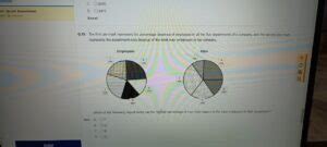 Cognizant GenC PYQs And Complete Guide Crack Cognizant Hiring Process With Ease