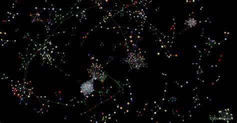 3d force graph学习笔记 1 ：简介 3d force group csdn博客