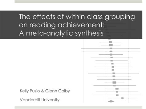 Ppt The Effects Of Within Class Grouping On Reading Achievement A Meta Analytic Synthesis