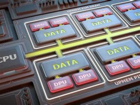 Compiler Test And Validation Suite Enables Big Data Analytics C