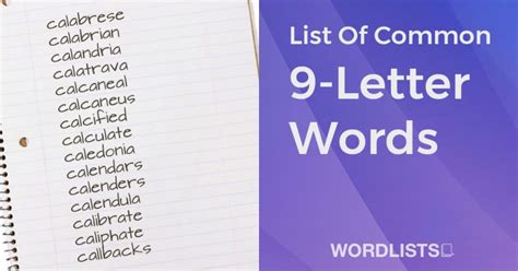 List Of Words With The Prefix Counter