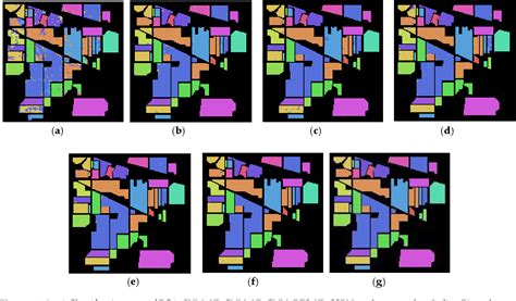 Figure 1 From Hyperspectral Image Classification Based On Multi Scale
