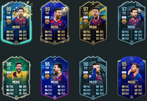 Messi Fifa Cards Overview