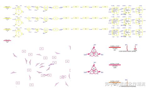 PSASPCloudPSS算例自动转换工具 知乎