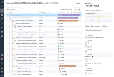 HoneyComb Observability Tool In Depth Review The CTO Club