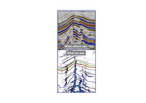 Seismic Surveys In Natural Hydrogen Exploration Innovations And Benefits