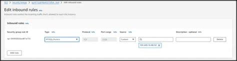 Enhancing Database Security With A Dynamic Approach To Ip Whitelisting