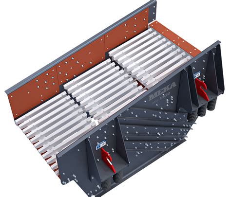 Scalping Screen Meka Global