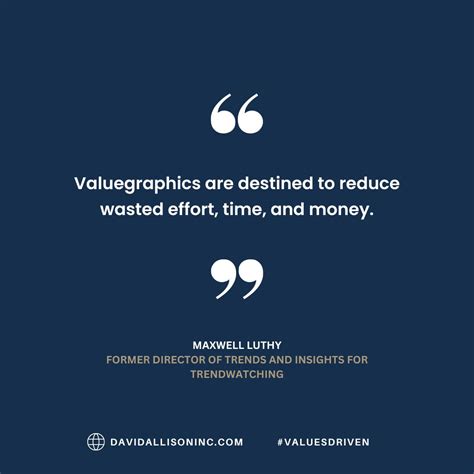 the valuegraphics research company on linkedin values valuesdriven