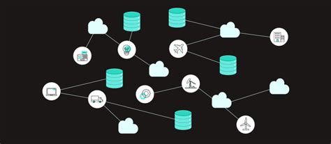 What Is Iot Integration A Comprehensive Guide