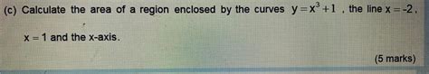 Solved C Calculate The Area Of A Region Enclosed By The Chegg
