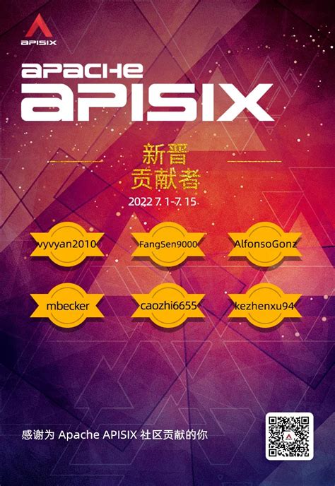 社区双周报 7 1 7 15 apache apisix® cloud native api gateway and ai