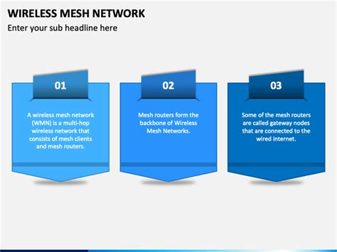 Wireless Mesh Network Powerpoint And Google Slides Template Ppt Slides