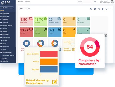 Exemple Code Html Découvrez Des Astuces Pour Créer Des Pages Web
