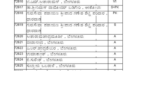 Python Dataframe Horizontal Stacked Bar Plot Stack Overflow
