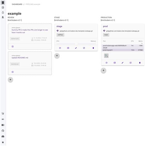 kubero the self hosted heroku netlify alternative is released in