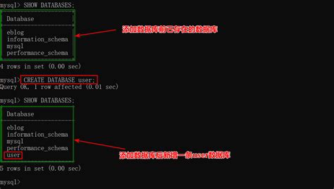 Mysql数据库的创建删除选择，mysql数据表的增删改查，一篇就够多图 极客轩