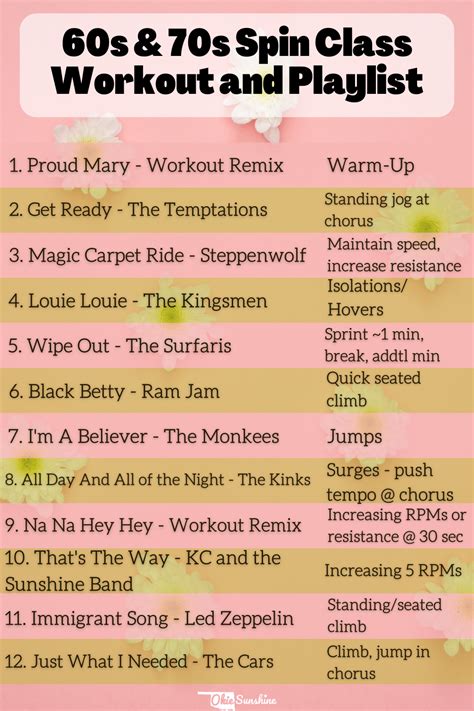 35 Spin Class Ideas Spin Class Spinning Workout Cycling Workout