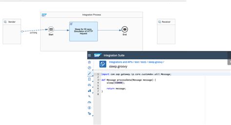 Troubleshooting Gateway Timeout When Triggering Sap Btp Apim Endpoint