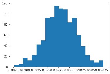 Extract Features From Parts Vision PyTorch Forums