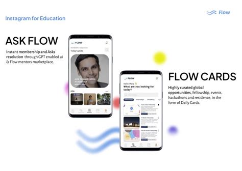 madhukar mayank on linkedin uidesign uxdesign uiuxdesign