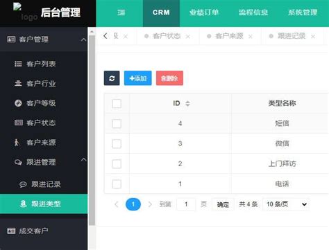商业版crm客户关系管理系统源码 其他源码 资源项目 源码庄