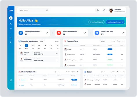 Health Dashboard Ui Ux Design By Jahangir Hussain On Dribbble