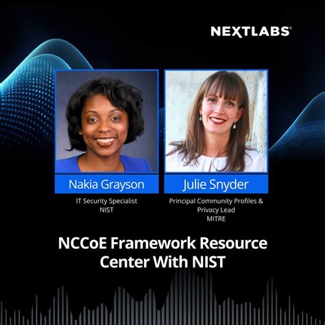 Nextlabs On Linkedin Cybersecurityawareness Nist