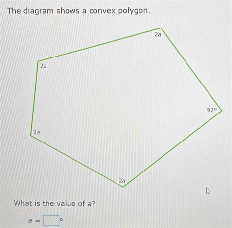 Solved The Diagram Shows A Convex Polygon What Is The Value Of A A Math