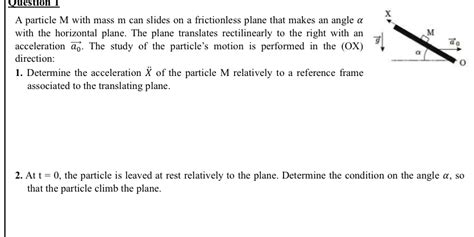 Solved Question A Particle M With Mass M Can Slides On A Chegg