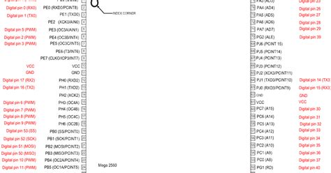 The Orient 식물 공기정화식물 책상위 식물 거실 수직 화분 Atmega2560 Pin Mapping