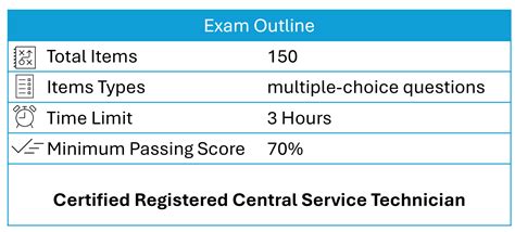 Free Crcst Practice Test 2025 Official Study Guide 9th Edition Free Crcst Practice Test 2025 Official Study Guide 9th Edition