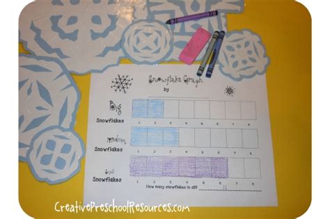 Sorting Creative Preschool Resources