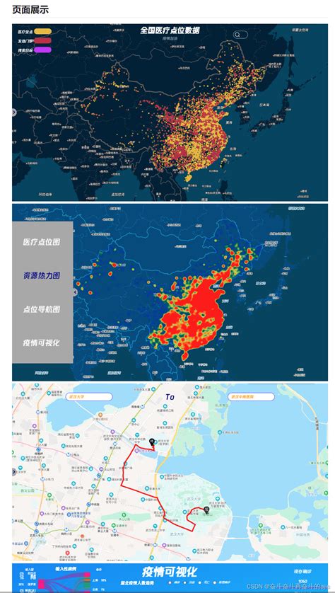 毕业设计 基于vue搭建的关于医疗资源可视化系统 源代码 文档说明 界面截图 csdn博客