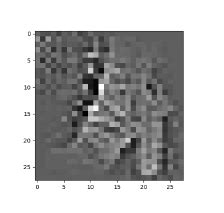 Github Mukesh Convolutional Neural Network