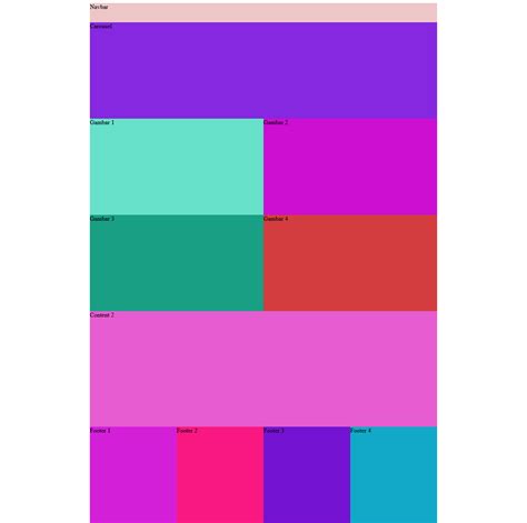 GitHub Masdedys Basic Box Model This Is Basic Box Model Only Use Html And Css