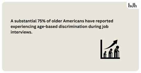 Job Interview Statistics 10xhire