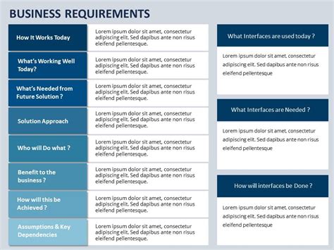 Business Requirement Document Sample Ppt at Rebecca Patrick blog