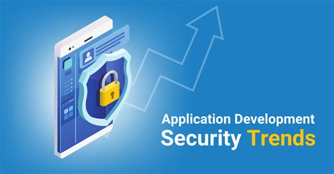 Application Development Security Trends Preemptive