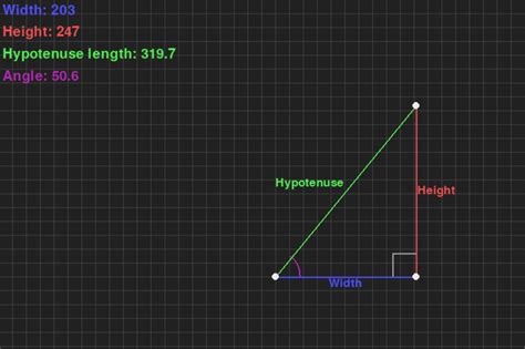 Github Winkworthsright Angle Triangle Visualiser Visualiser For